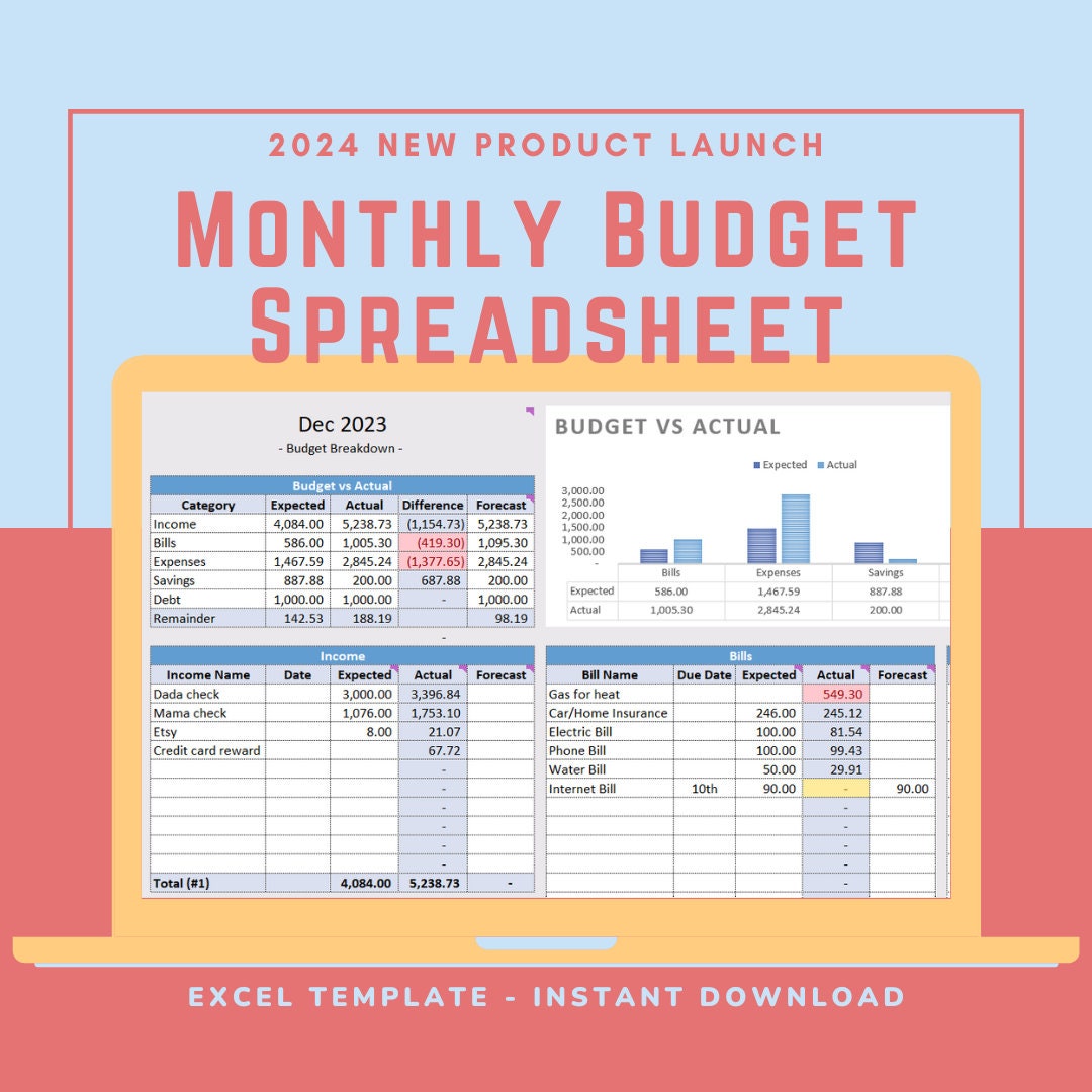 Budget Spreadsheet Digital Planner Budget Spreadsheet Budget ...