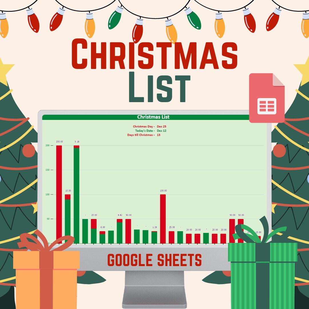 Christmas Gift Budget Google Sheets Christmas List Budget Planner ...