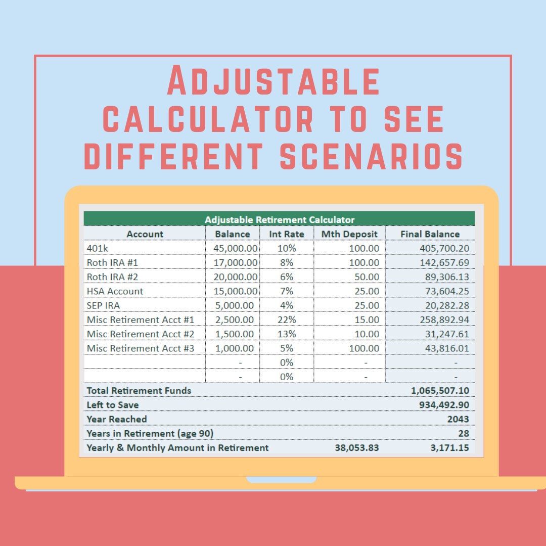 Simple Retirement Planner Google Sheets Retirement Tracker Simple ...