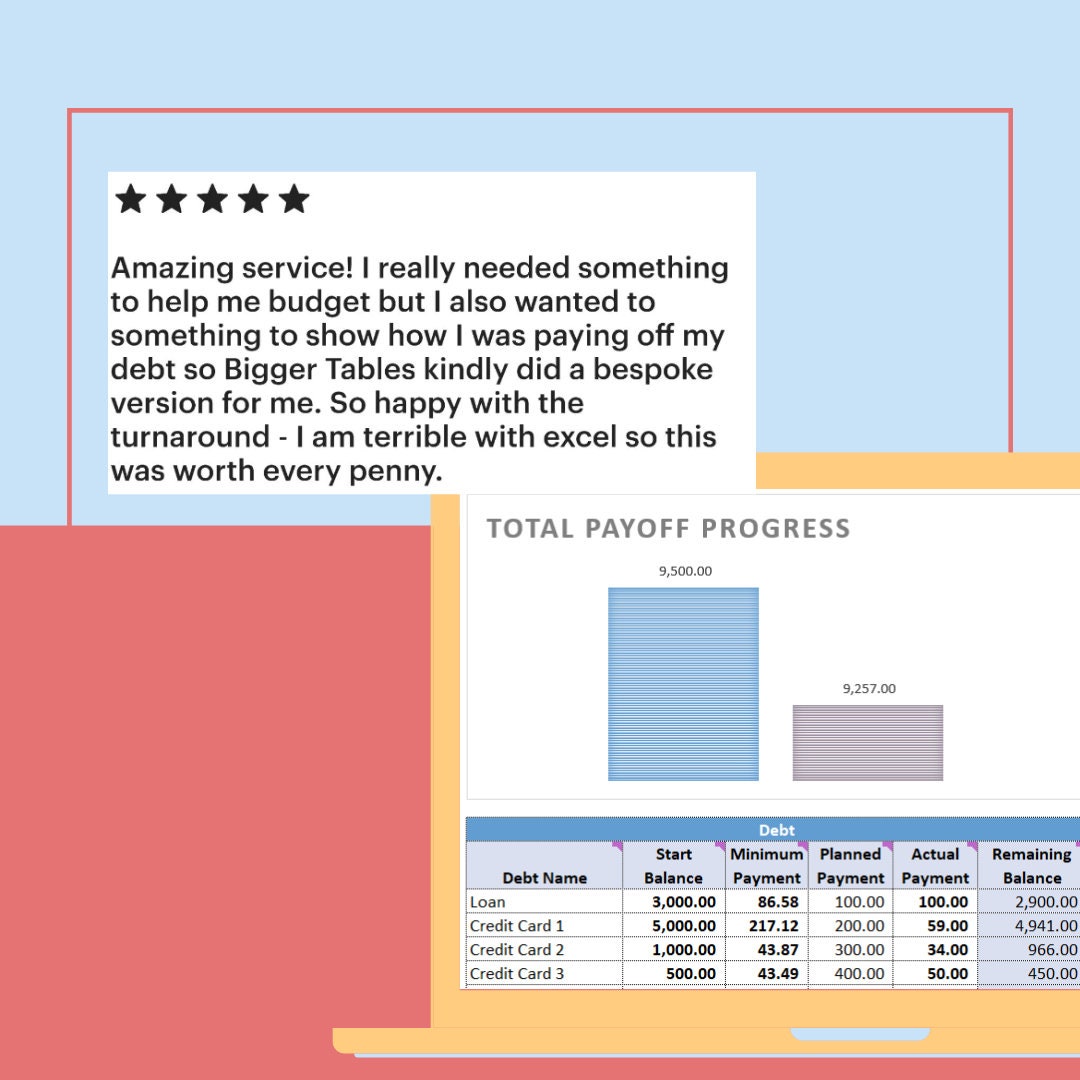 Custom Excel Spreadsheet Custom Spreadsheet Custom Excel Spreadsheet Template Custom Excel