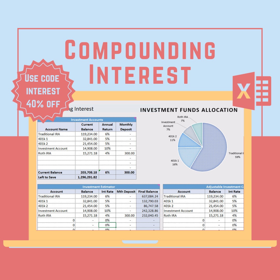 Compound Interest Calculator Spreadsheet Investment Interest Finance ...