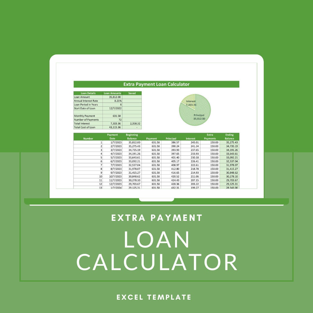 Loan Payoff Excel Planner Debt Payment Budget Spreadsheet Debt Payoff ...