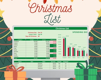 Christmas Gift Budget Spreadsheet Christmas List Budget Planner ...