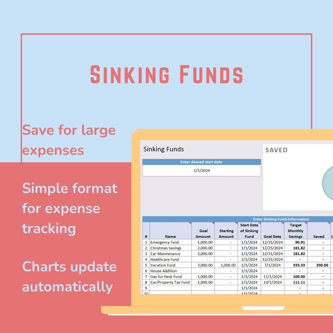 Budget Spreadsheet Digital Planner Budget Spreadsheet Budget ...