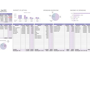 Monthly Budget Excel Planner Simple Excel Budget Planner Beginner ...