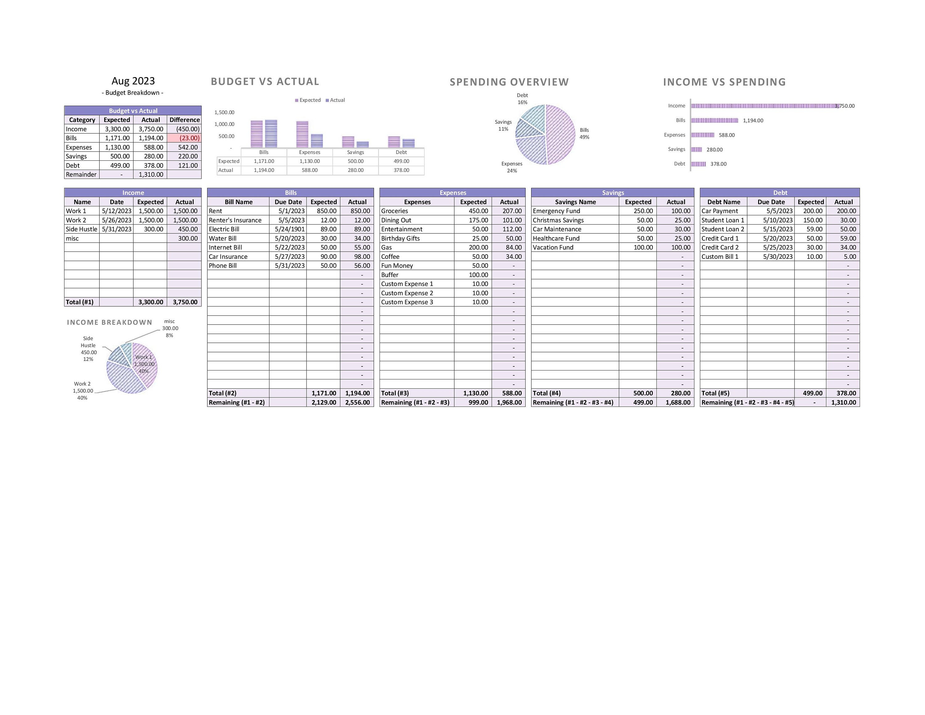 Monthly Budget Excel Planner Simple Excel Budget Planner Beginner ...