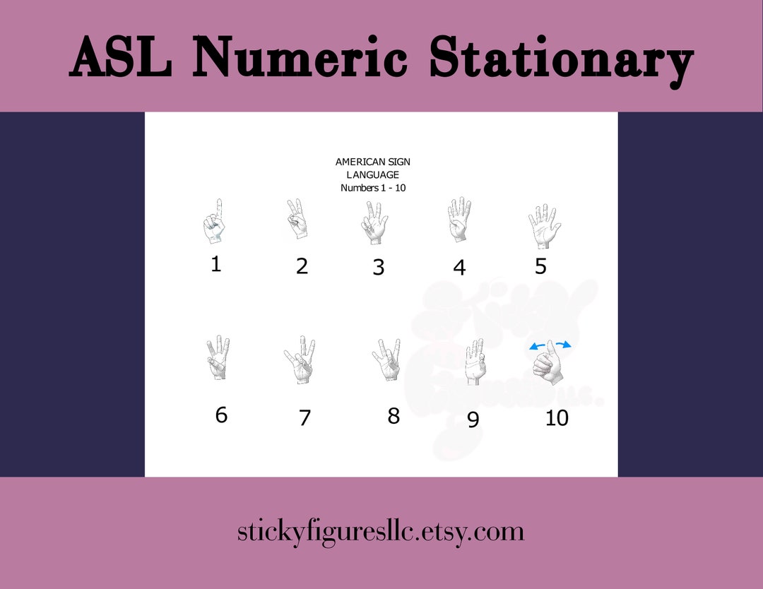 American Sign Language Numbers, ASL Flash Cards, ASL Digital Prints ...