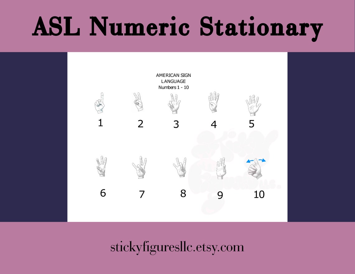 American Sign Language Numbers, ASL Flash Cards, ASL Digital Prints ...