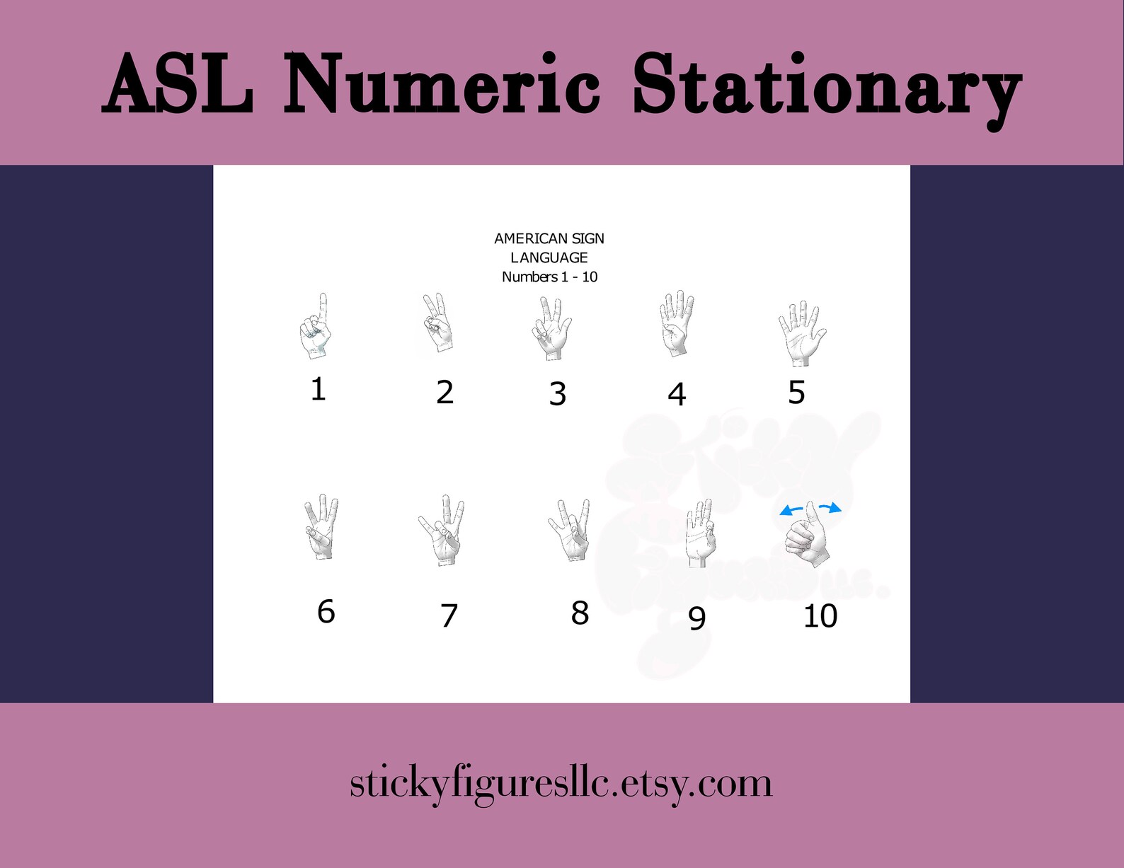 American Sign Language Numbers, ASL Flash Cards, ASL Digital Prints ...