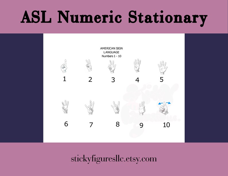 American Sign Language Numbers, ASL Flash Cards, ASL Digital Prints ...