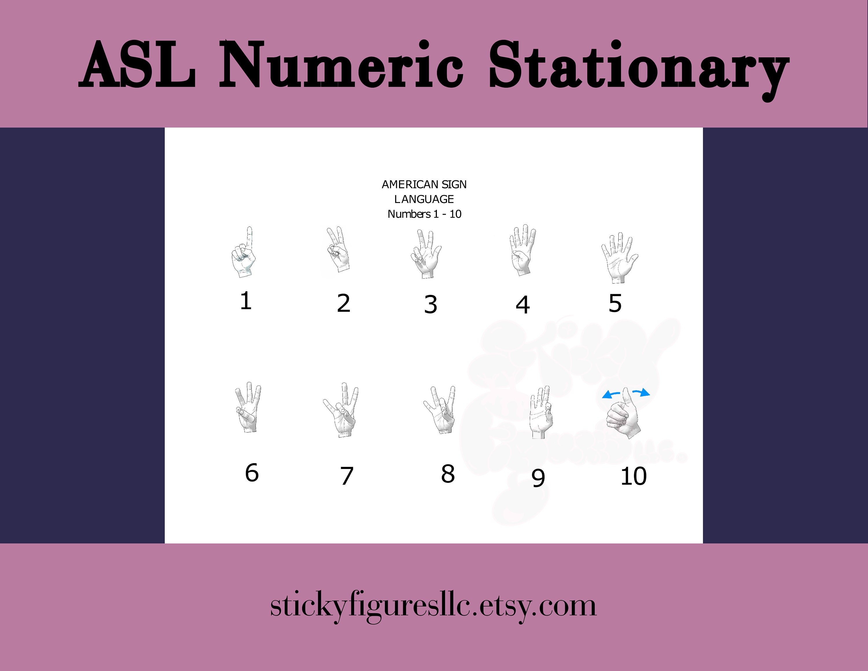 American Sign Language Numbers, ASL Flash Cards, ASL Digital Prints ...