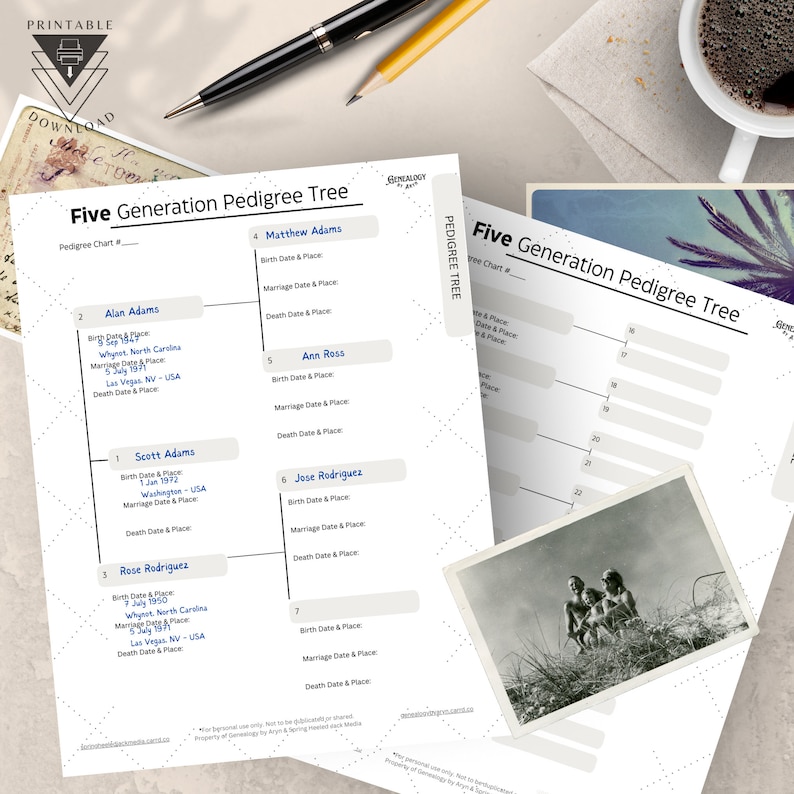 Family History Starter Bundle: Genealogy PDF Worksheets to Organize and ...