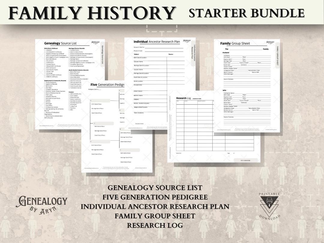 Family History Starter Bundle: Genealogy PDF Worksheets to Organize and ...