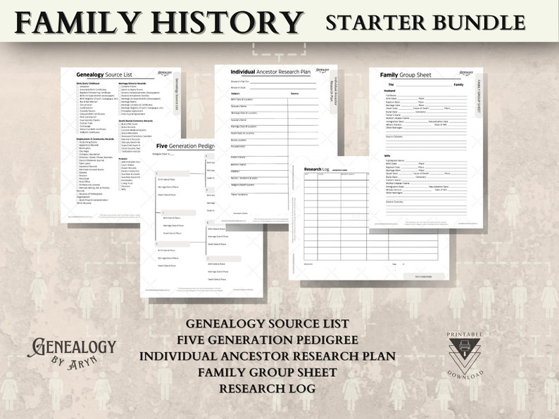 Family History Starter Bundle: Genealogy PDF Worksheets to Organize and Trace Your Family ...