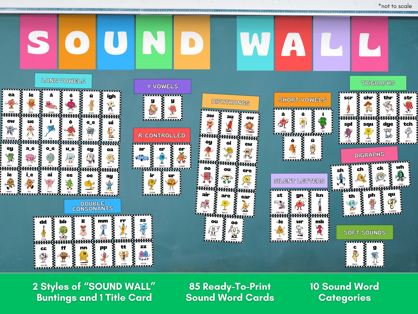 Retro-themed Classroom Decor Bundle | Groovy Classroom Signs, Sound ...