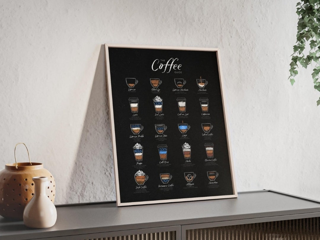 Modern Coffee Recipe Poster | Minimalist Wall Art for Your Coffee Nook ...