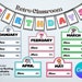 Retro Classroom Decor Mega Bundle: Colorful Classroom Theme, EDITABLE ...