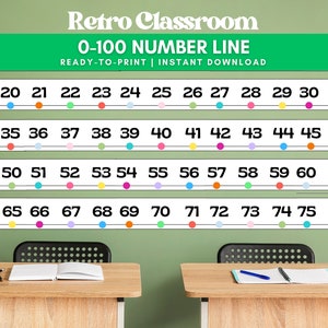 Retro-themed Classroom Decor Bundle | Groovy Classroom Signs, Sound ...