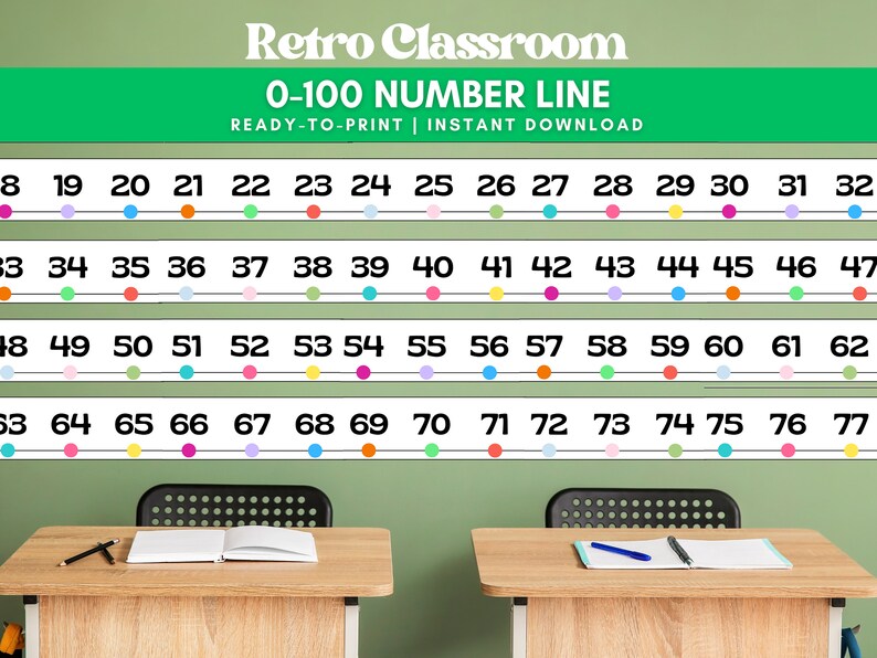 Retro-themed Classroom Decor Bundle | Groovy Classroom Signs, Sound ...