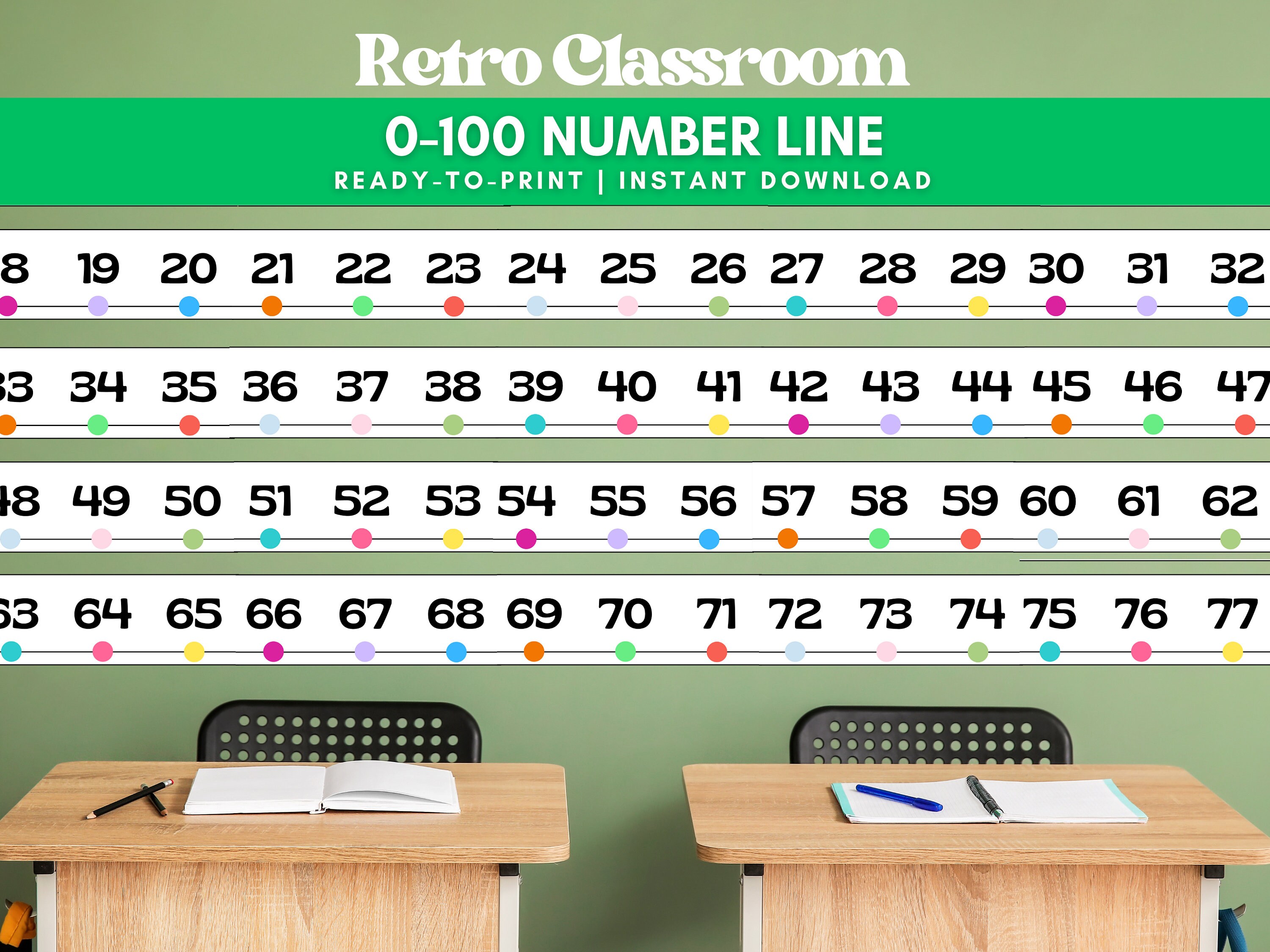 Retro-themed Classroom Decor Bundle | Groovy Classroom Signs, Sound ...