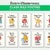 Retro Classroom Bundle: Colorful Classroom Rules Posters, Teacher ...
