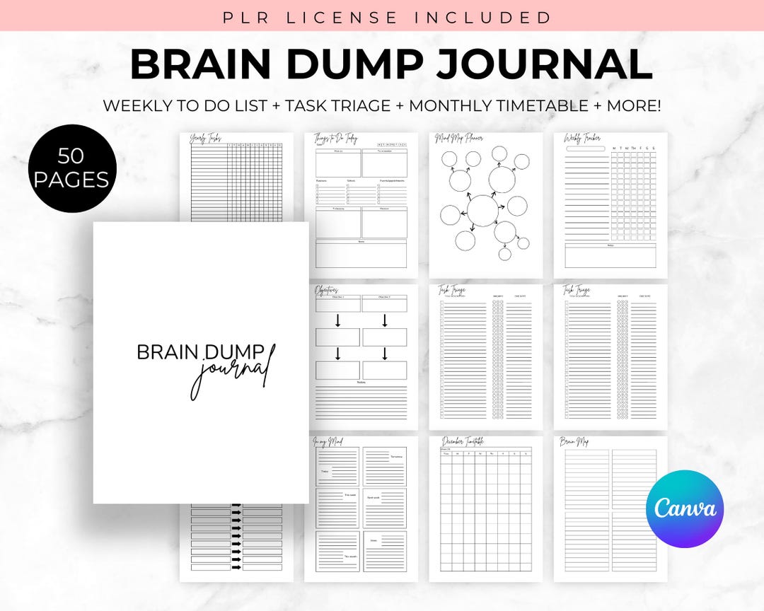 Editable Brain Dump Journal,mapping,to Do List,monthly Timetable,adhd ...
