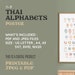 Digital Thai Alphabet Poster - Thai Nursery Decor, Learn Thai at Home ...