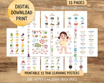 Digital Thai Alphabet Poster - Thai Nursery Decor, Learn Thai at Home ...