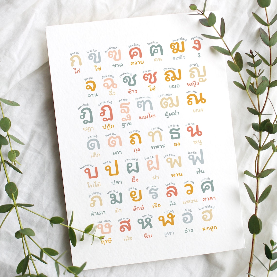 Digital Thai Alphabet Poster - Thai Nursery Decor, Learn Thai at Home ...