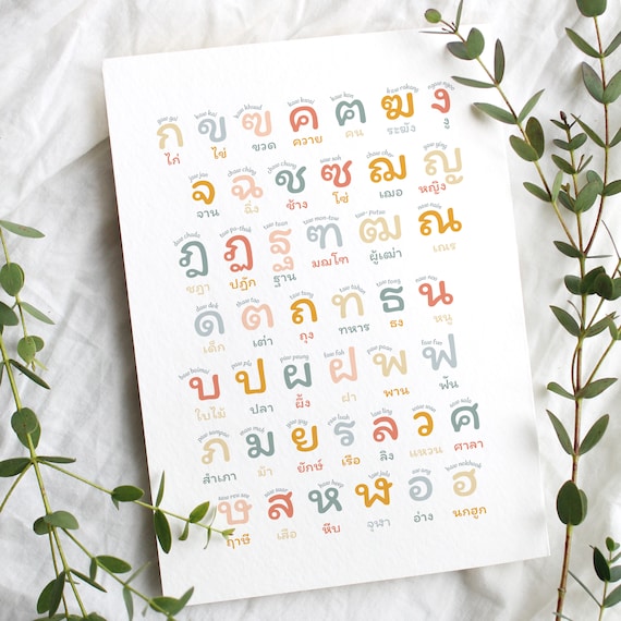 Thai Alphabet Poster