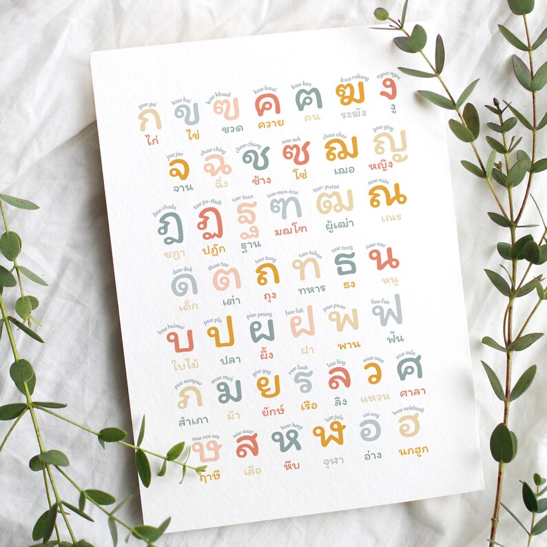 Digital Thai Alphabet Poster - Thai Nursery Decor, Learn Thai at Home ...