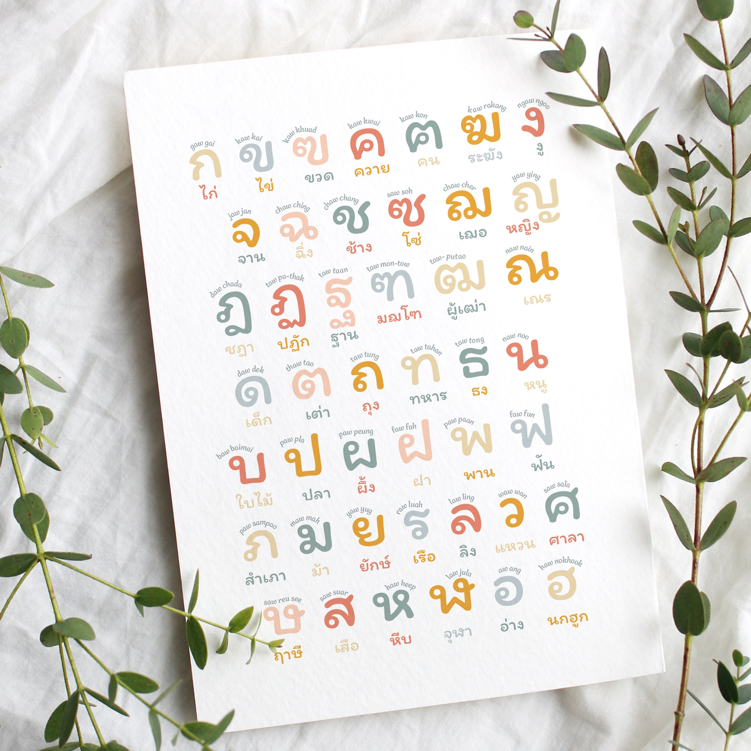 Digital Thai Alphabet Poster - Thai Nursery Decor, Learn Thai at Home ...