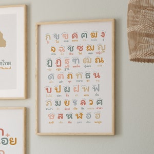 Digital Thai Alphabet Poster - Thai Nursery Decor, Learn Thai at Home, Thai Home School ...