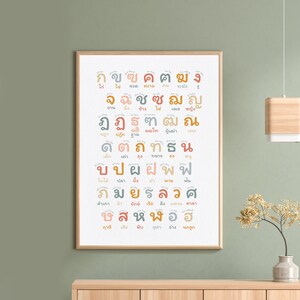 Digital Thai Alphabet Poster - Thai Nursery Decor, Learn Thai at Home ...