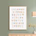 Digital Thai Alphabet Poster Thai Nursery Decor,learn Thai at Home ...