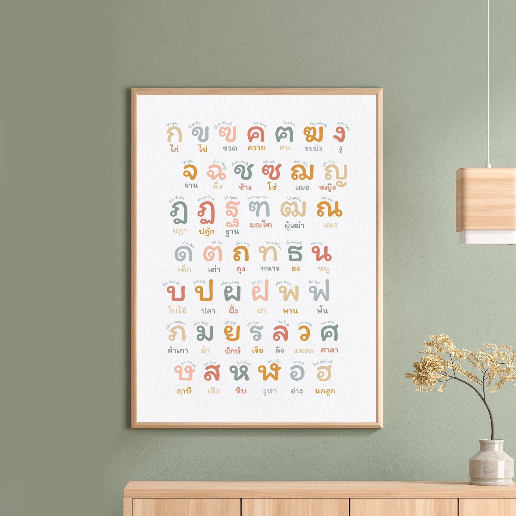 Digital Thai Alphabet Poster - Thai Nursery Decor, Learn Thai at Home ...