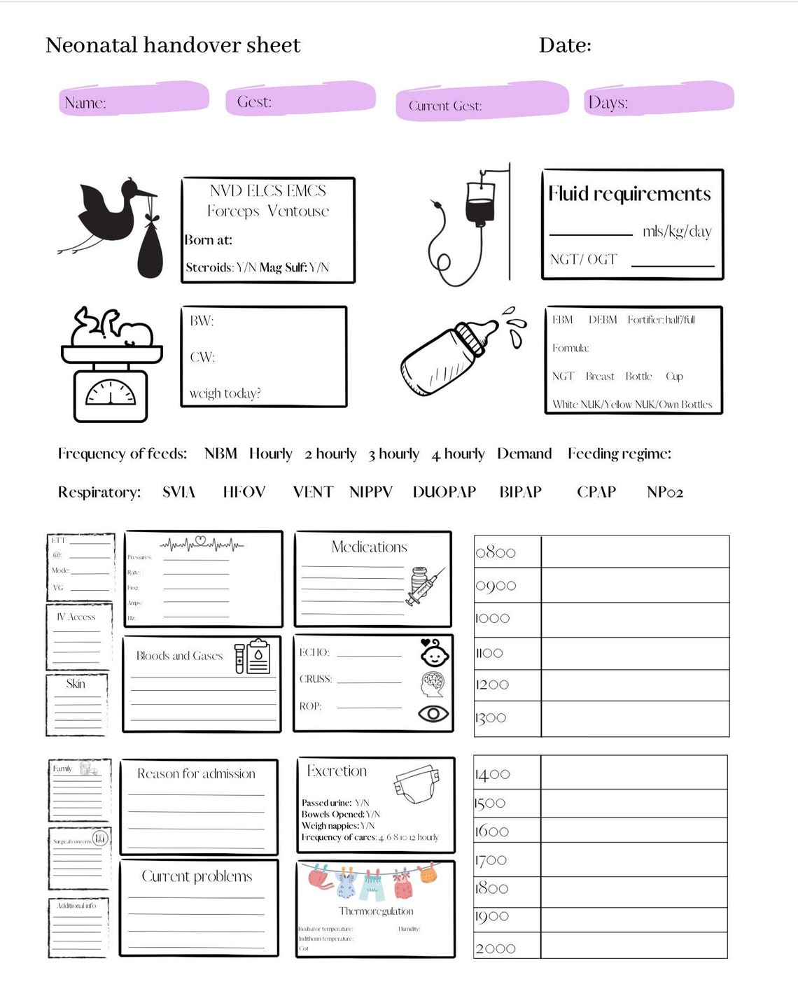 Neonatal NICU Nursing Day Handover Report Sheet Digital Download - Etsy