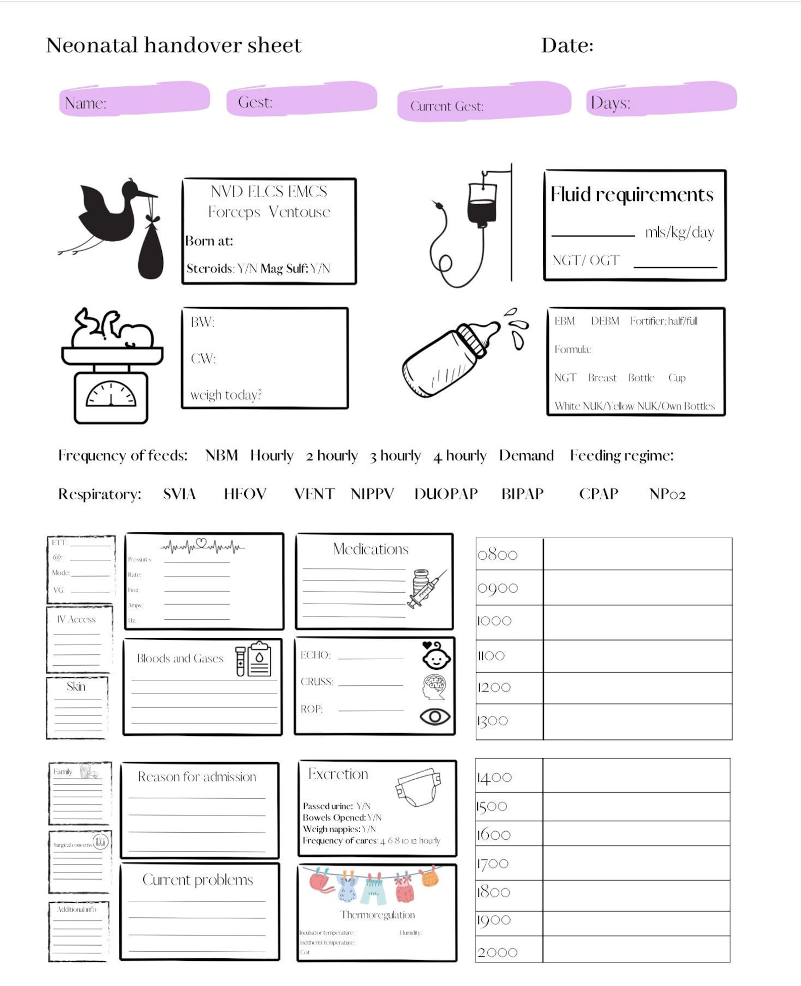 Neonatal NICU Nursing Day Handover Report Sheet Digital Download - Etsy