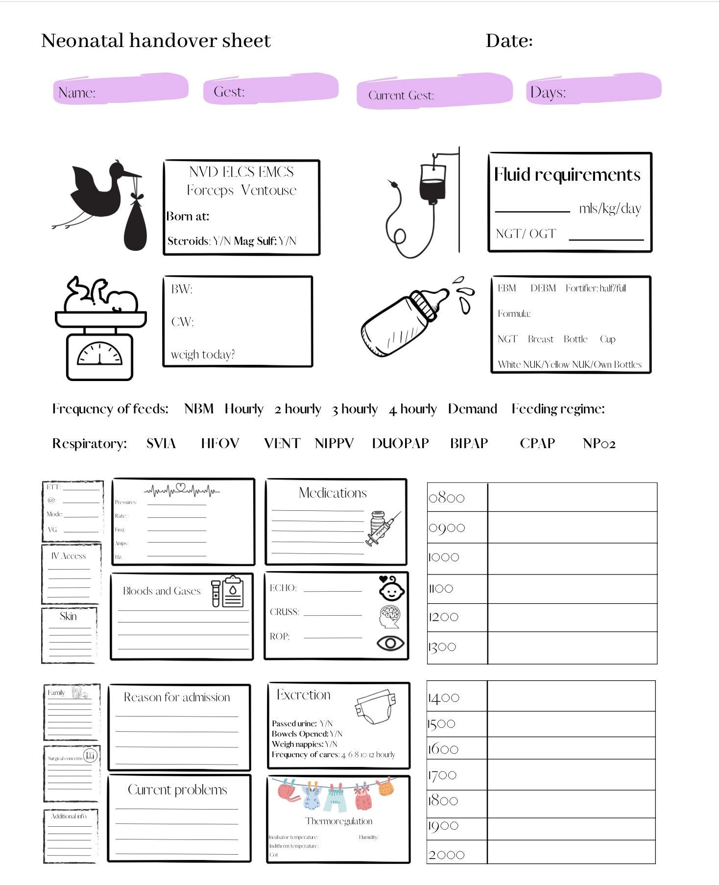 Neonatal NICU Nursing Day Handover Report Sheet Digital Download - Etsy