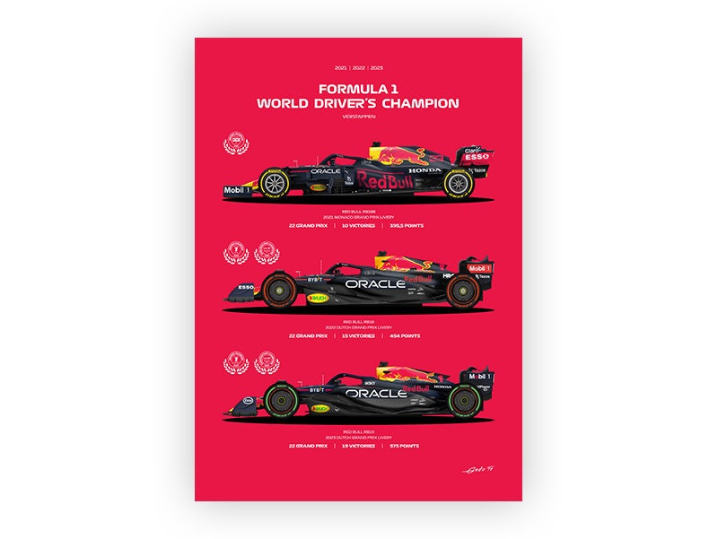 F1 Red Bull RB16B, RB18, RB19, Max Verstappen Car, 3 Times World ...