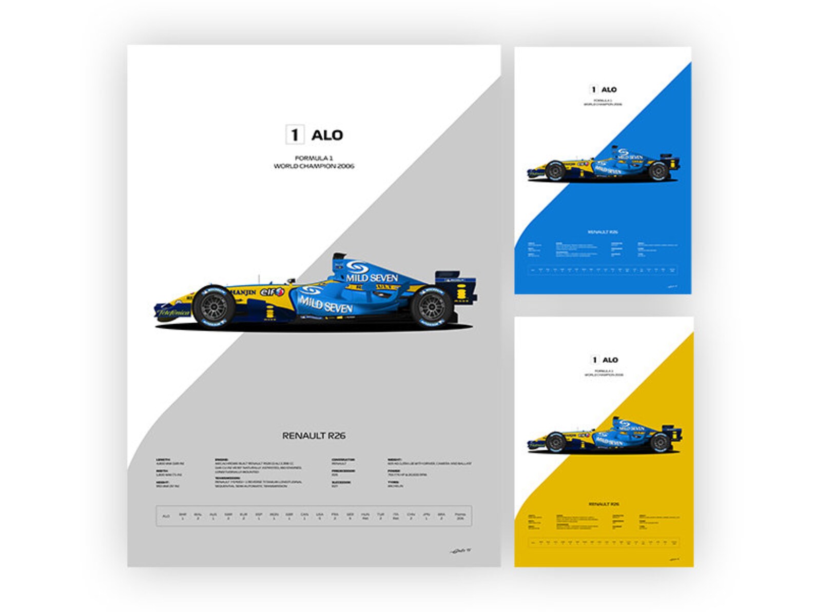F1 Renault R26, Fernando Alonso Car, World Champion 2006 - Vector ...