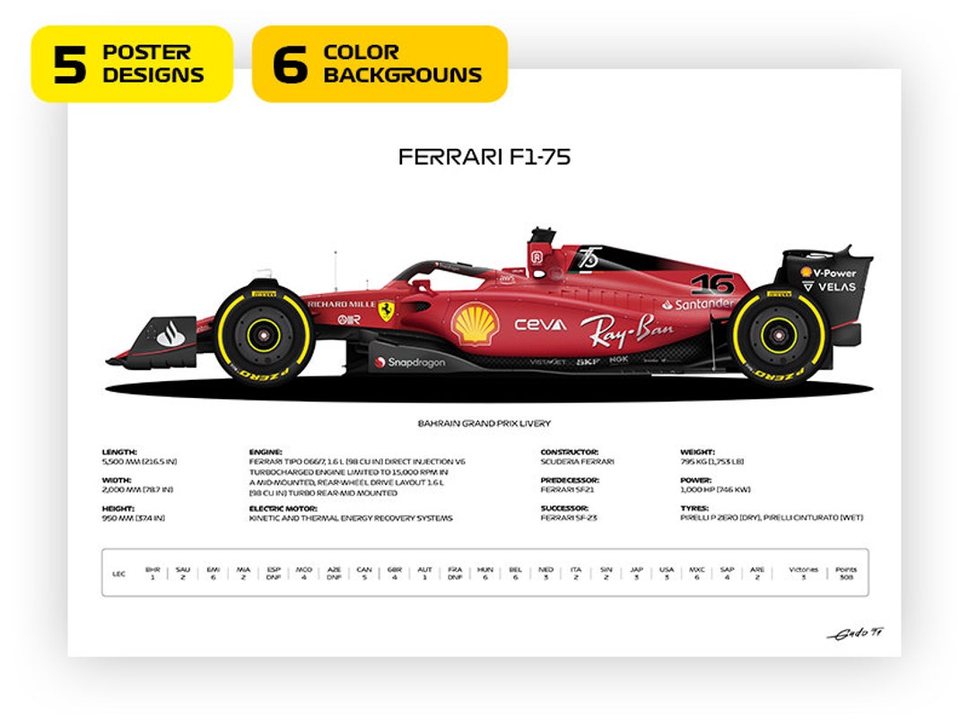 Ferrari F1-75 Poster: Charles Leclerc Bahrain GP Livery - Vector Art - Etsy
