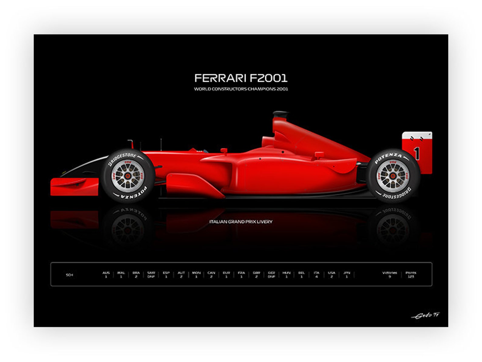 F1 Ferrari F2001, Michael Schumacher Car, Italian GP Special Livery ...