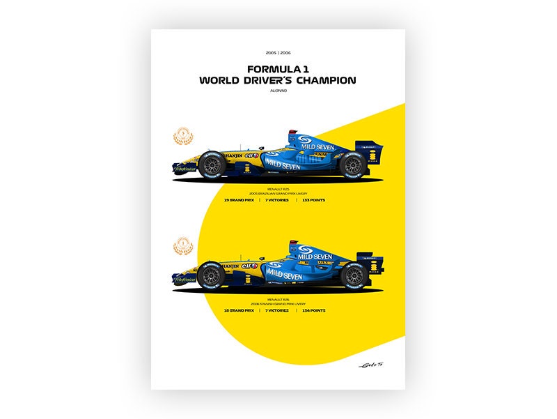F1 Renault R25 and Renault R26, Fernando Alonso Car 2005, 2006, World ...