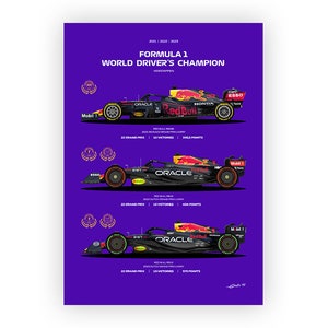F1 Red Bull RB16B, RB18, RB19, Max Verstappen Car, 3 Times World ...