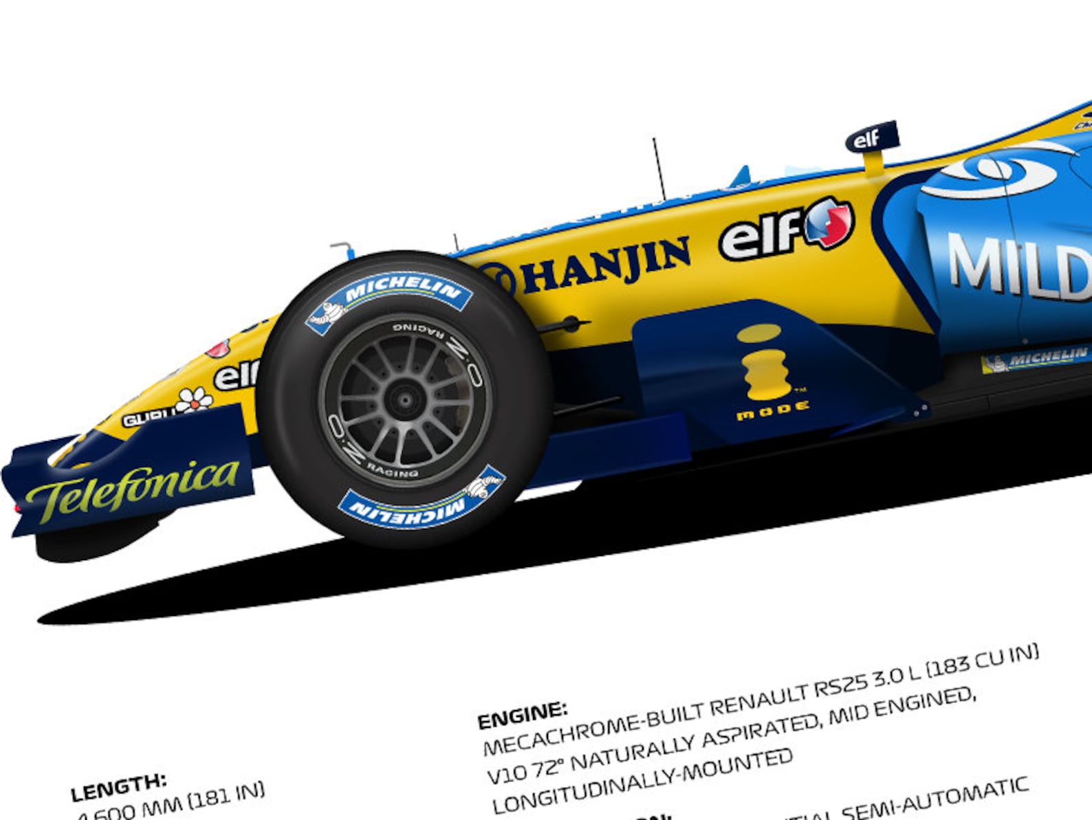 F1 Renaul R25, Fernando Alonso Car, World Champion 2005 - Vector ...