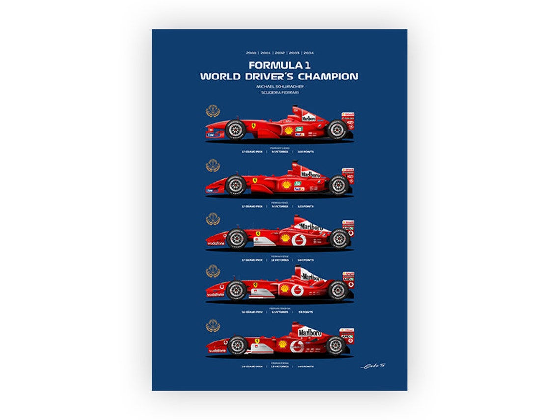 F1 Ferrari F1-2000,F2001,F2002,F2003-GA,F2004, M. Schumacher Car, World ...