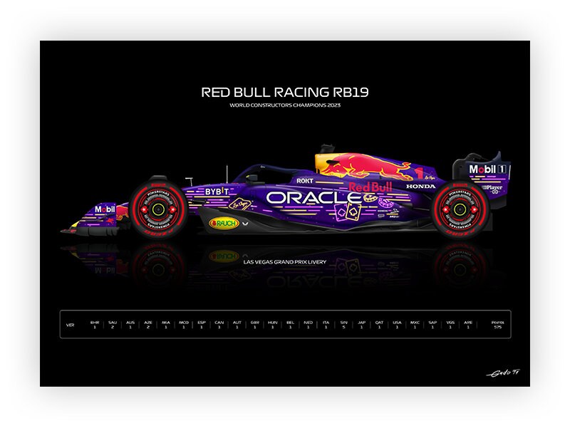 Red Bull RB19 Poster: Max Verstappen, Las Vegas GP Livery - Etsy