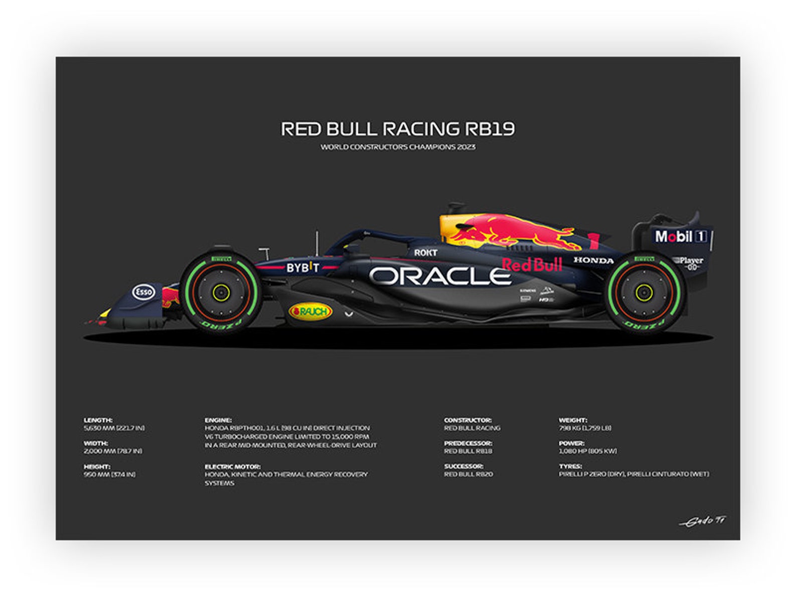 F1 Red Bull RB19, Dutch GP, Max Verstappen Car, World Champion 2023 ...