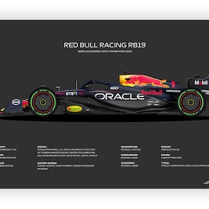 F1 Red Bull RB19, Dutch GP, Max Verstappen Car, World Champion 2023 ...